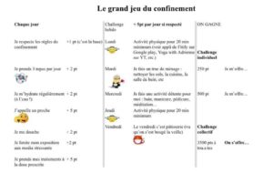 COVID-19 et confinement: réinventer son quotidien | La parenthèse psy